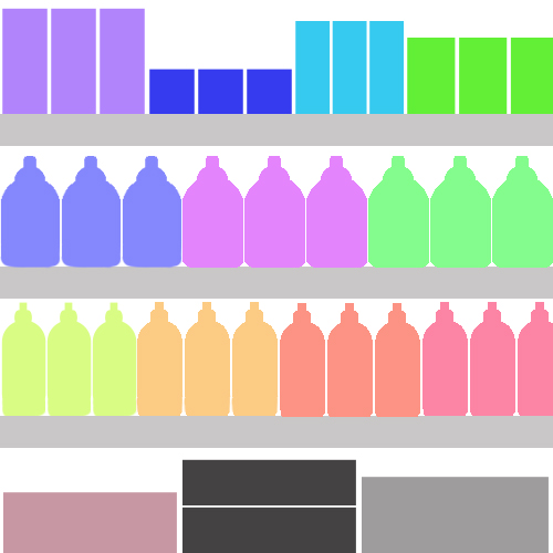 The secrets of product placement